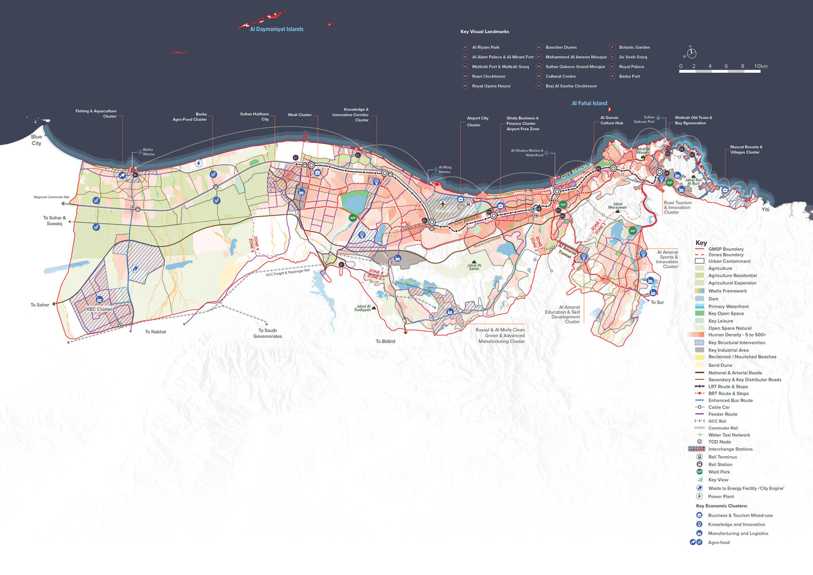 Broadway Malyan | Muscat Structure Plan